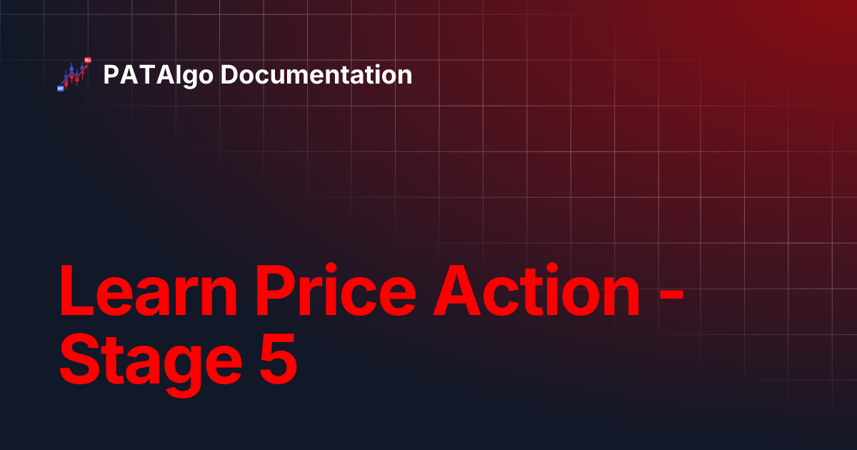 Learn Price Action - Stage 5 | PATAlgo Documentation